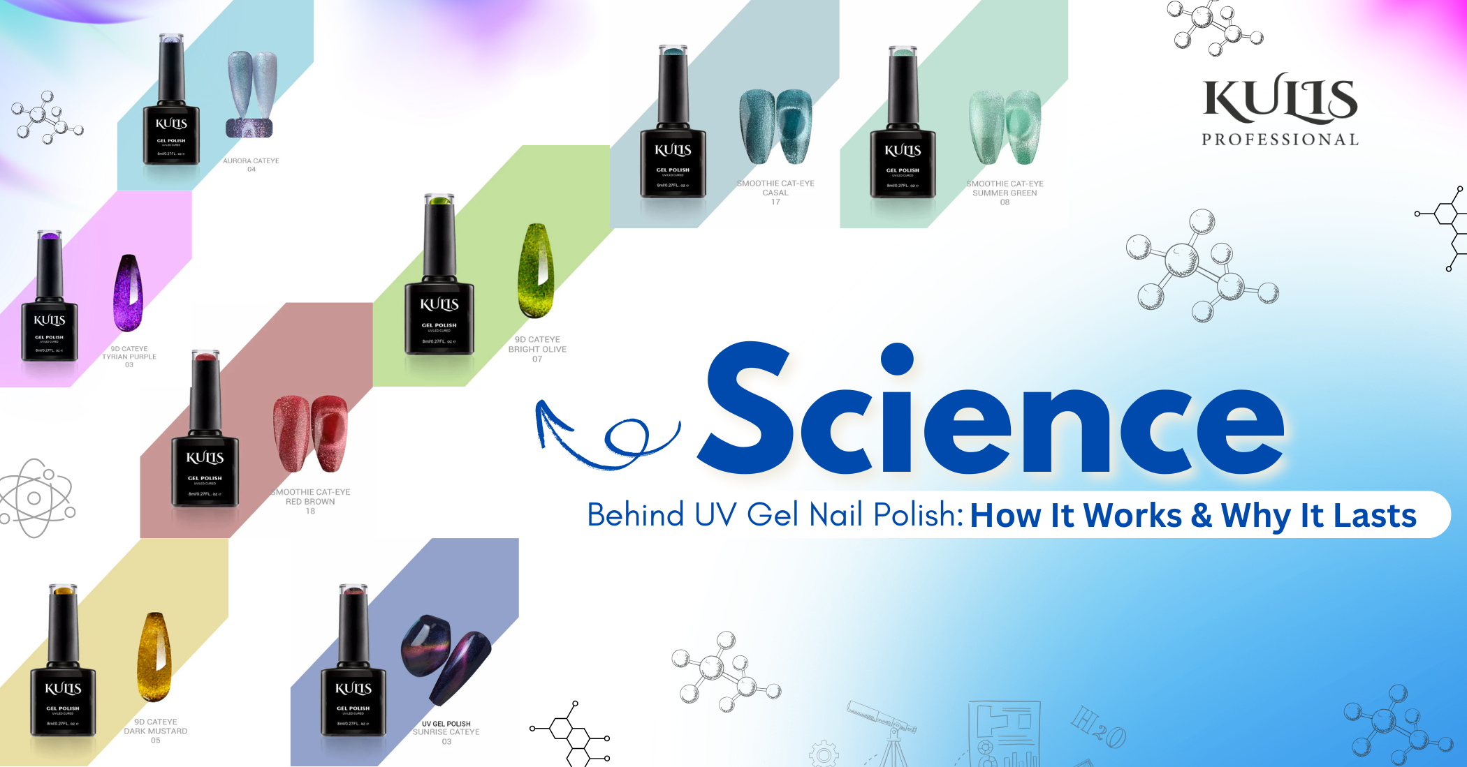 How Does UV Gel Nail Polish Work? | UV Gel Polish Process – Kulis ...